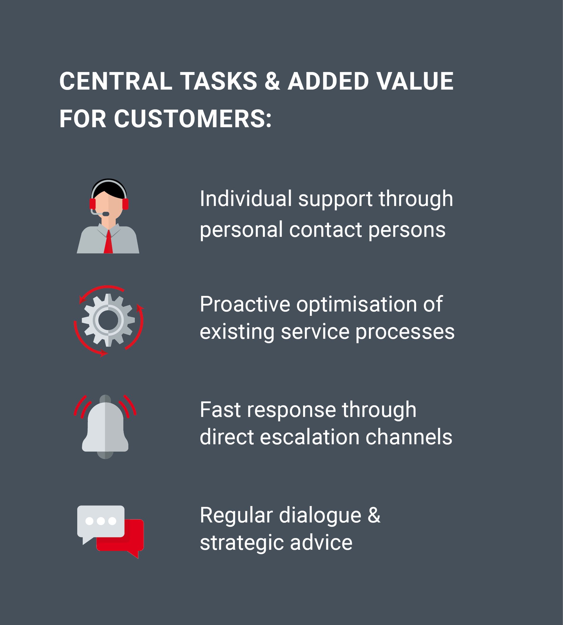 New Key Account Management in Service: GEBHARDT strengthens partnership ...