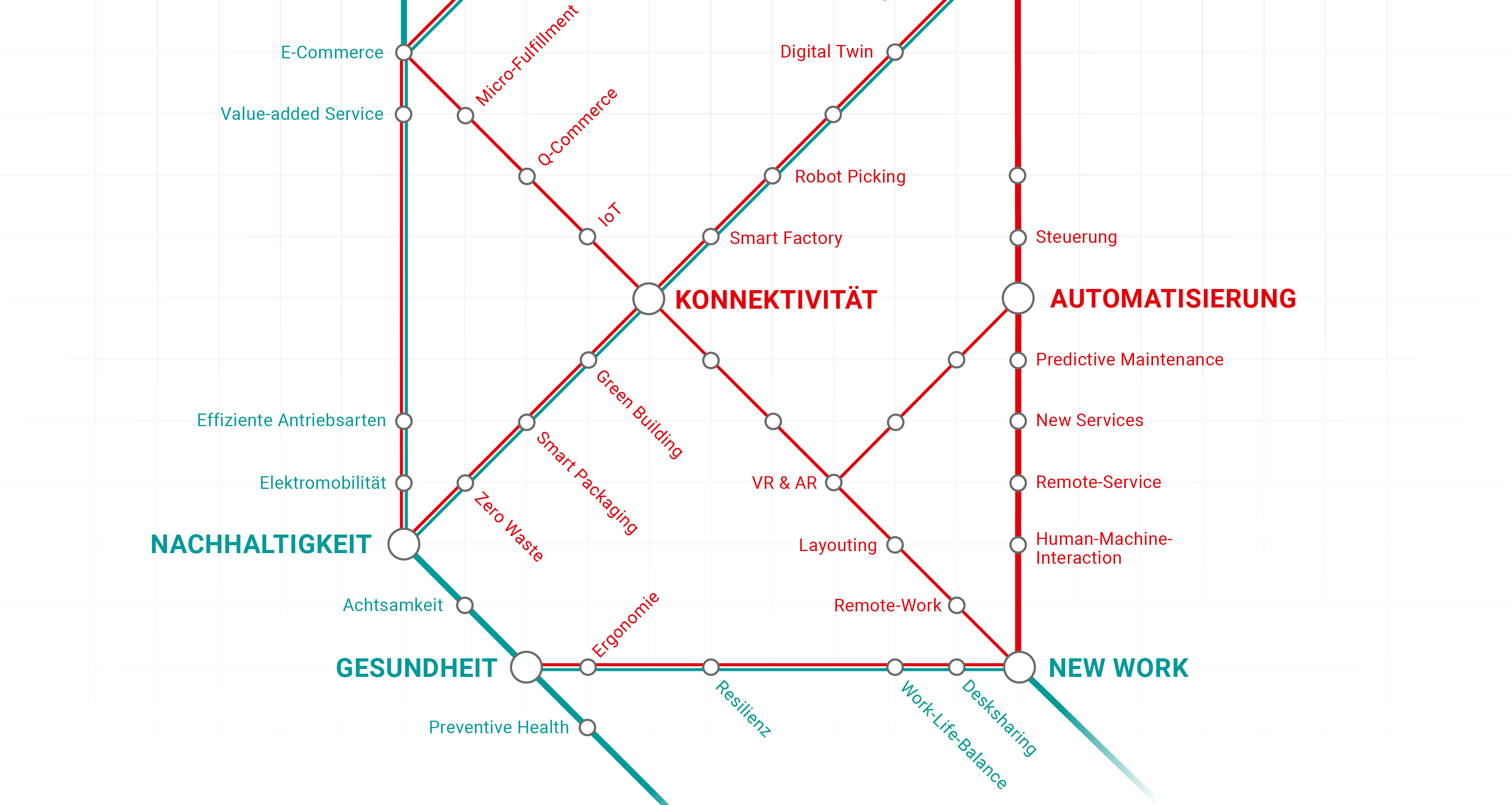 ZWEI GENERATIONEN, EINE VISION – ein Interview mit Prof. Dr. Rudolf ...